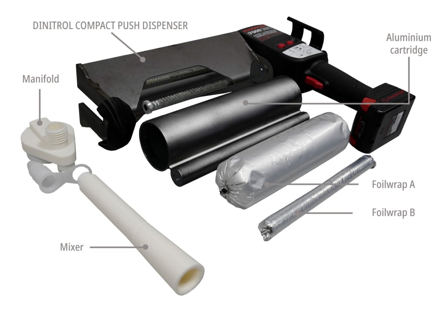 Compact Push Dispenser | DINITROL